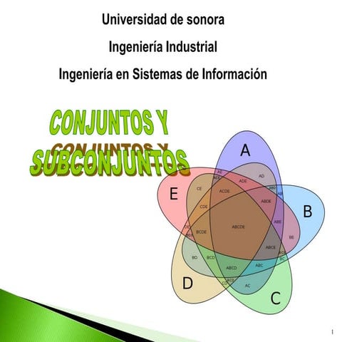 teoria-de-conjuntos-y-subconjuntos-presentacion-inicial-con-10 ...