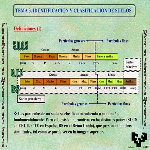 CONTENIDO DE HUMEDAD -CLEYBER BETO PUMA LAURA.pptx