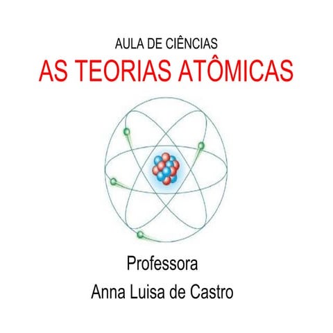 Teoria atomica | PPT