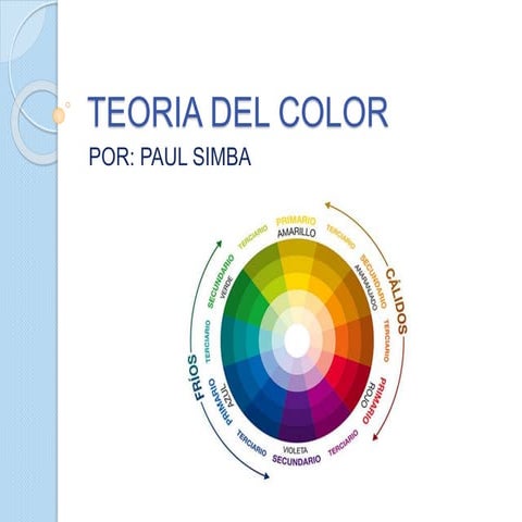 TEORIA DEL COLOR | DOCX