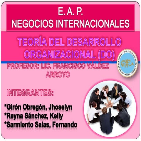 Teoria Del Desarrollo Organizacional Ppt
