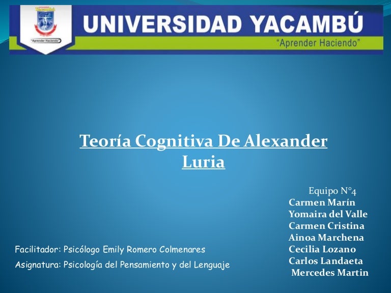 Teoria del lenguaje de Alexander Luria