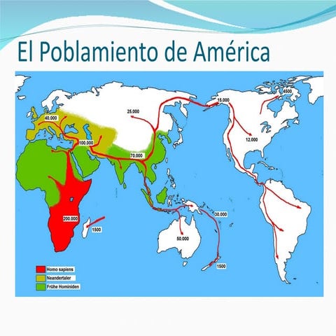 Resumen de la teoria asiatica | DOCX