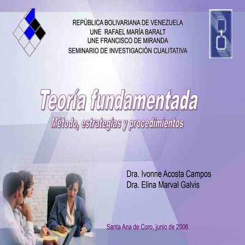 Teoria fundamentada | PPT