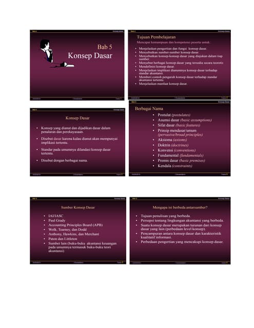 Teori akt bab 4 | DOCX