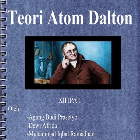 Teori atom dalton | ODP