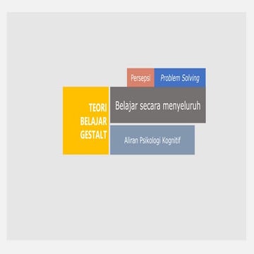 Teori belajar gestalt | PPSX