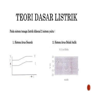 TEORI DASAR LISTRIK untuk pembelajaran siswa dan mahasiswa | PPTX