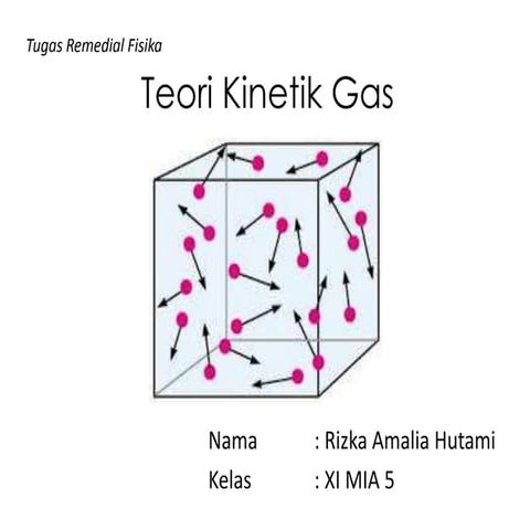 Teori Kinetik Gas | PPTX