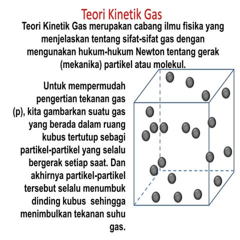Teori kinetik gas (smt2) i ipa | PPTX
