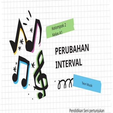 Teori Musik Kel.2 A1 (Perubahan Interval)_20250915_001628_0000.pptx