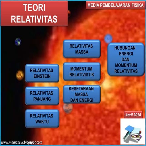 Teori Relativitas.pptx