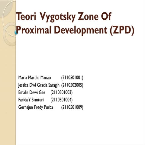 Teori Vygotsky Zone Of Proximal Development (ZPD.pptx
