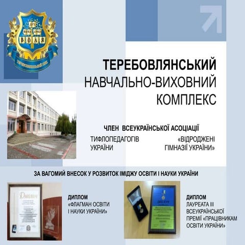 Теребовлянський НВК | PPT