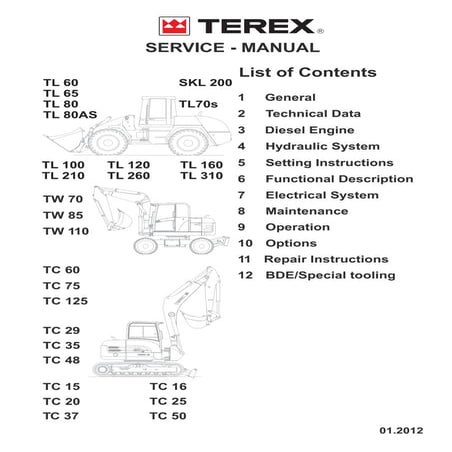 Terex TC 25 TC25 Compact Crawler Excavator Service Repair Manual.pdf