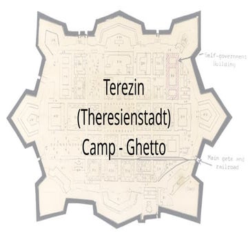 Terezin Camp-Ghetto: How was it different from other camps? | PPTX