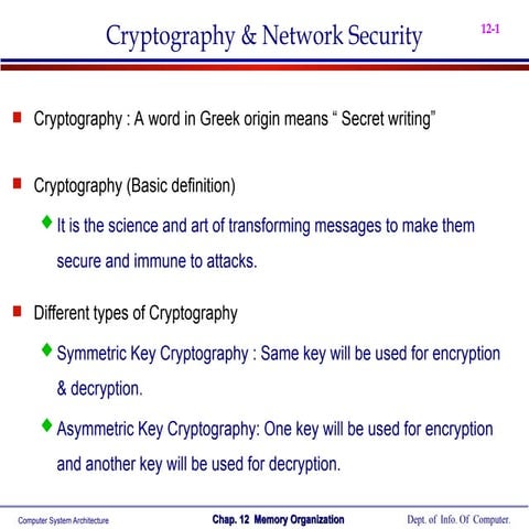 Cryptography half syllabus with every topic .ppt