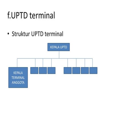 Terminal | PPTX