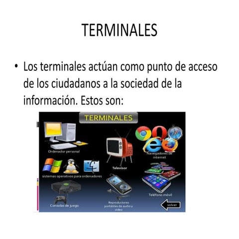 TICS-Terminales | PPTX
