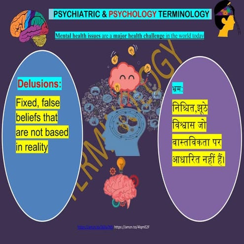 PSYCHIATRIC AND PSYCHOLOGY TERMINOLOGY .pdf
