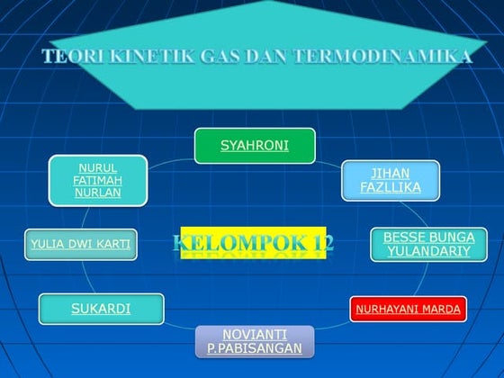 Materi gas dan termodinamika | PPTX