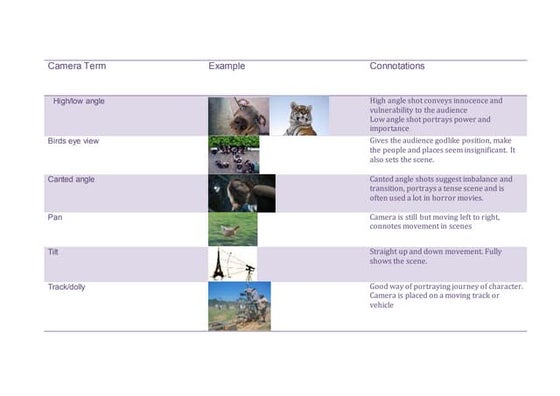 CoE Century Properties | PDF