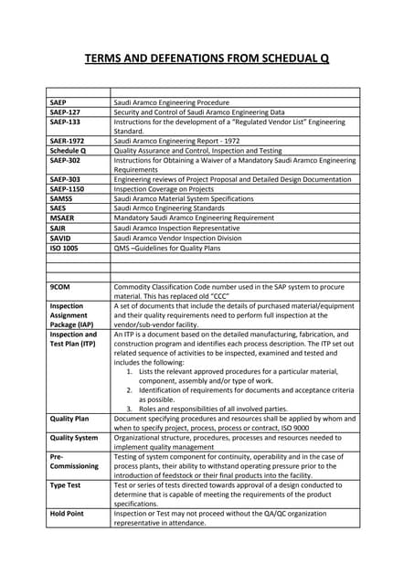 Saudi Aramco Inspection Checklist (SAIC) | PDF