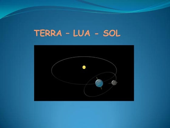 O ciclo lunar e as fases da lua | PPT