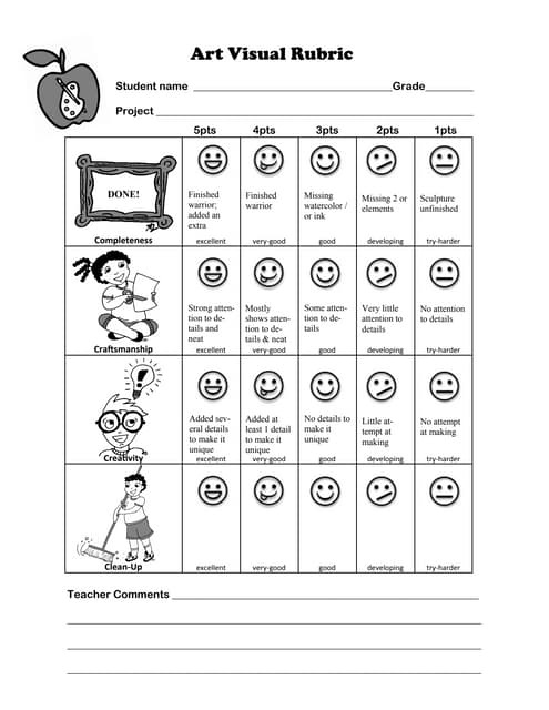 Visual Non Reader Rubric for Visual Arts | PDF