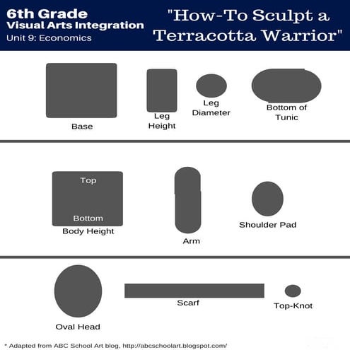 Terracotta warriors clay planning sheet | PDF