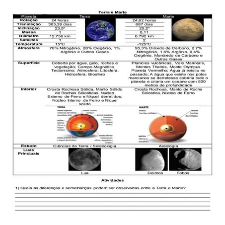 Terra e marte | DOCX
