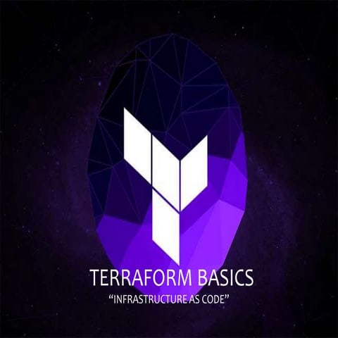 Terraform Basics Ppt 8325