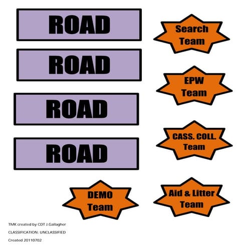 Terrain model kit gallagher | PDF