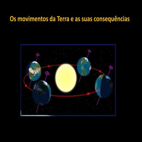 Terra Lua e Sol.pdf