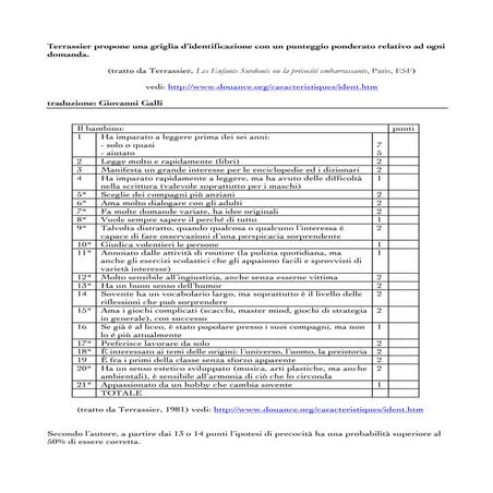 Terrassier griglia | PDF