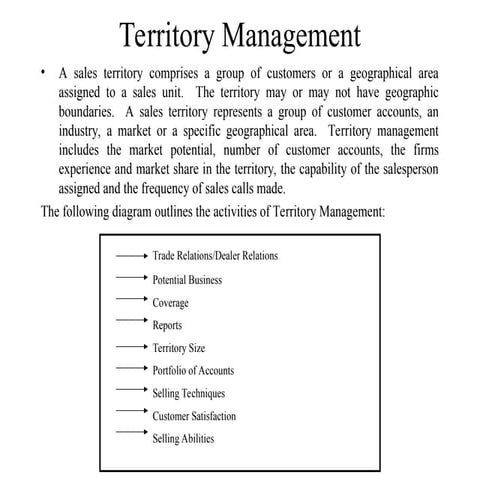 Territory Management in sales and management | PPT