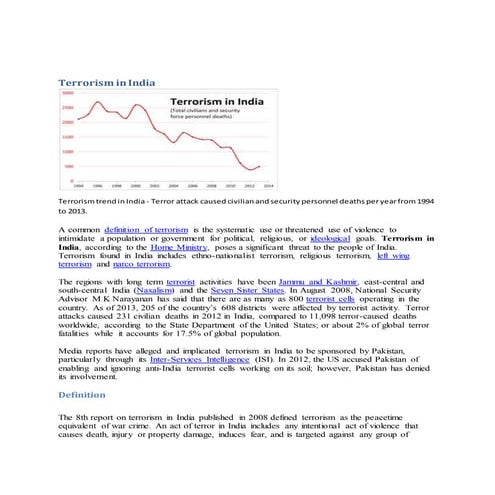 Terrorism in india | PPTX