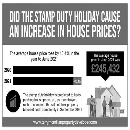 Did the Stamp Duty Holiday Cause an Increase in House Prices? | PDF