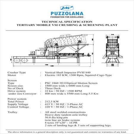 Tertiary vsi mobile plant | PDF