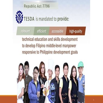 TESDA.pptx