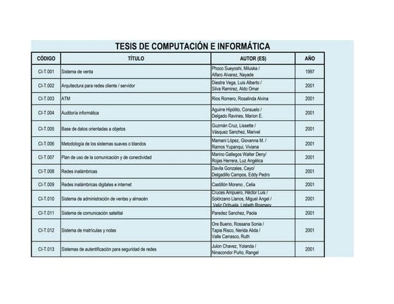 Bit Plane Coding Pptx Computing Technology And Computing 3640