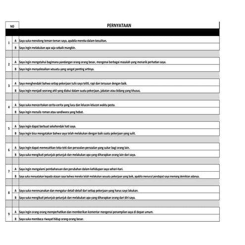 tes kepribadian tes minat epps 225 soal.pdf