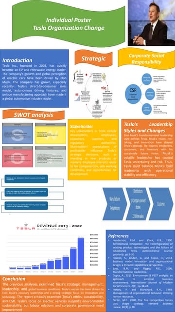 application-of-geometry-in-real-life.pdf