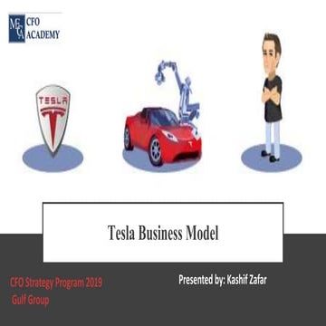Tesla business model | PPTX