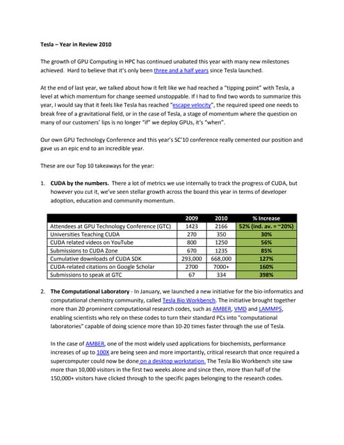 Overview of the Kaggle platform and its competitions | PDF | Computing ...