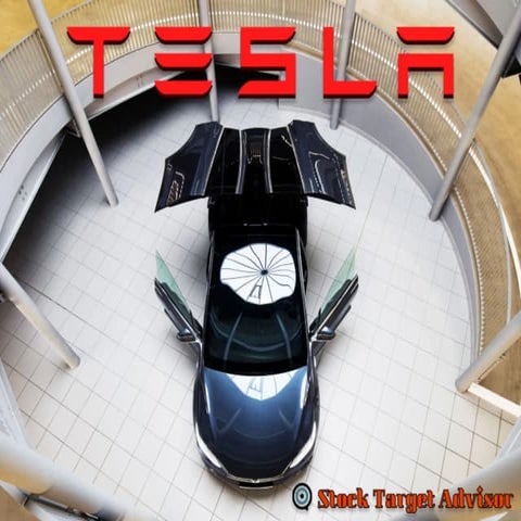 Tesla Inc | PDF