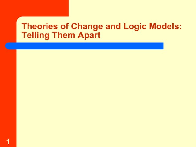Test PPT test-ppt
