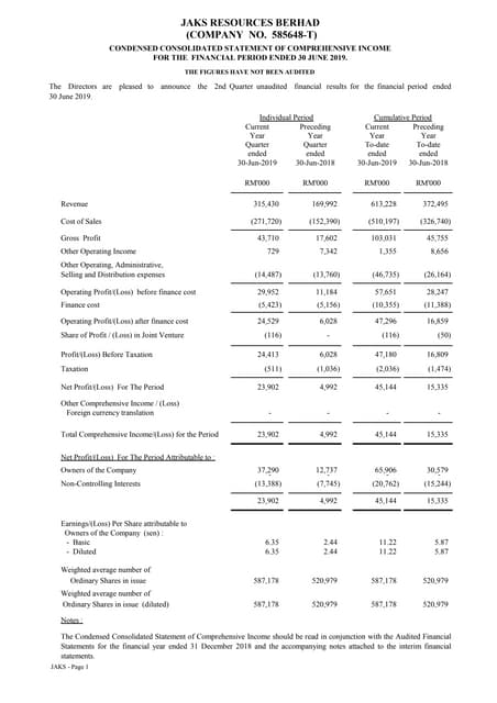 STC Financial Statement | PPT