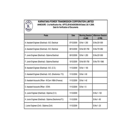 Test Response page | PPT