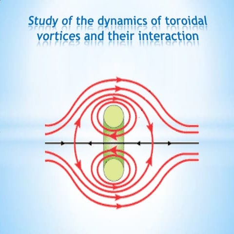 vortex-test01 | PPTX